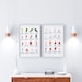 Chili Scoville Chart Print Set, Chilli Lover Spicy Kitchen Decor Wall ...