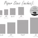 Chili Scoville Chart Print Set, Chilli Lover Spicy Kitchen Decor Wall ...