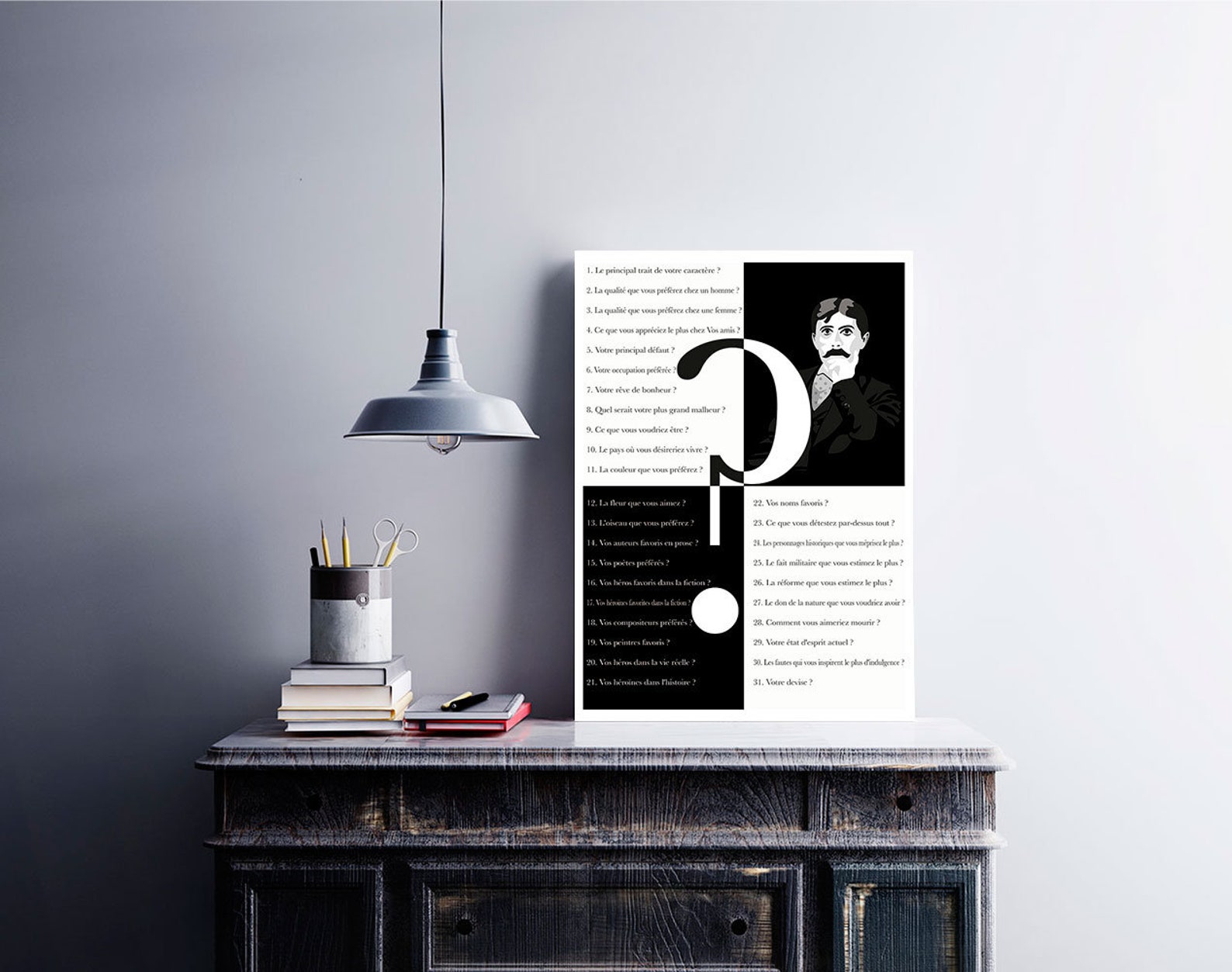 Poster Illustration Questionnaire by Marcel Proust Poster Literature ...