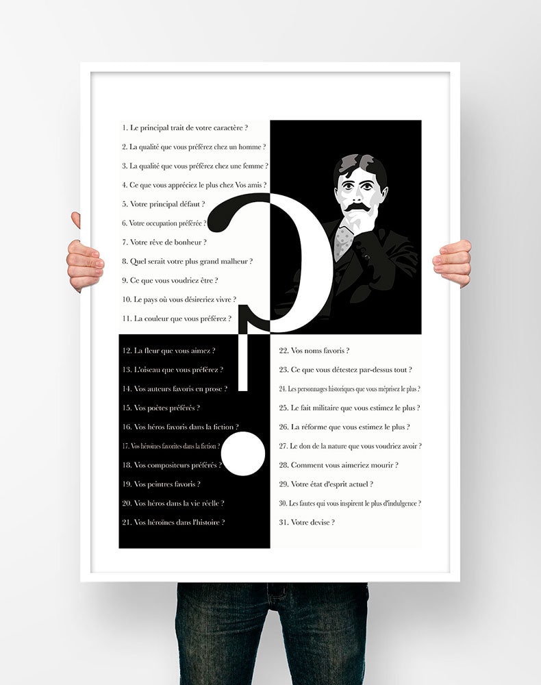 Poster Illustration Questionnaire by Marcel Proust Poster | Etsy
