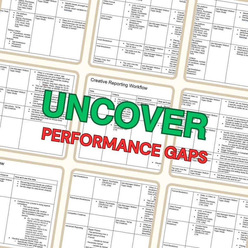 Creative Reporting Workflow, Advertising Analytics Kit, Testing ...