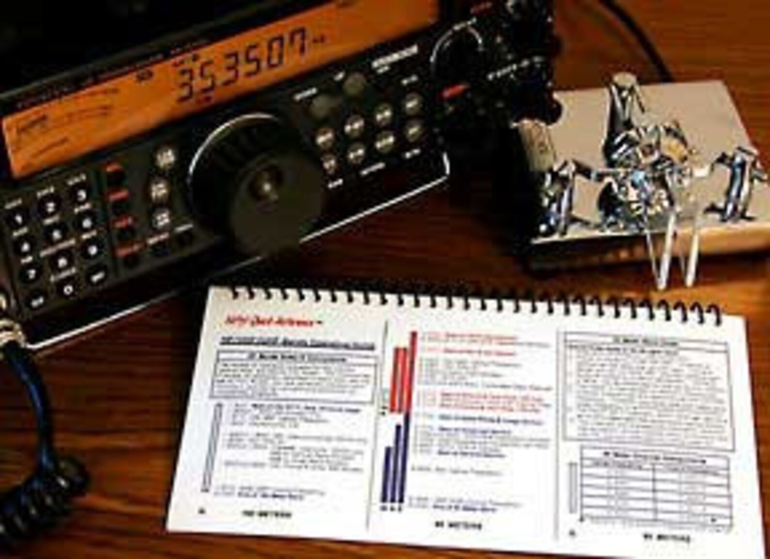 HF / VHF / UHF Bands Operating Guide for Ham Radio - Etsy