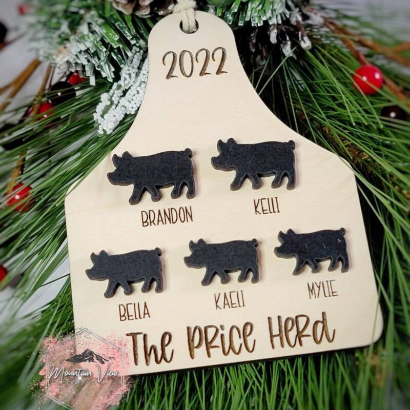 Pig Decor - Etsy