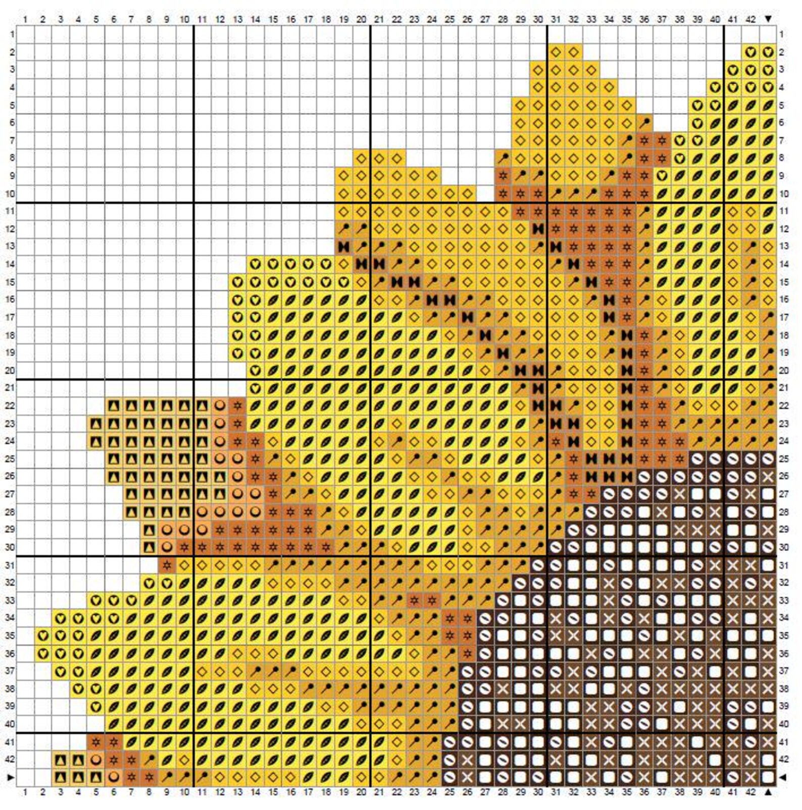 Sunflower Cross Stitch Pattern PDF Digital Download - Etsy