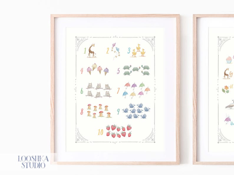 Numbers 1-10, Numbers Poster, Preschool Counting, Nursery Decor ...