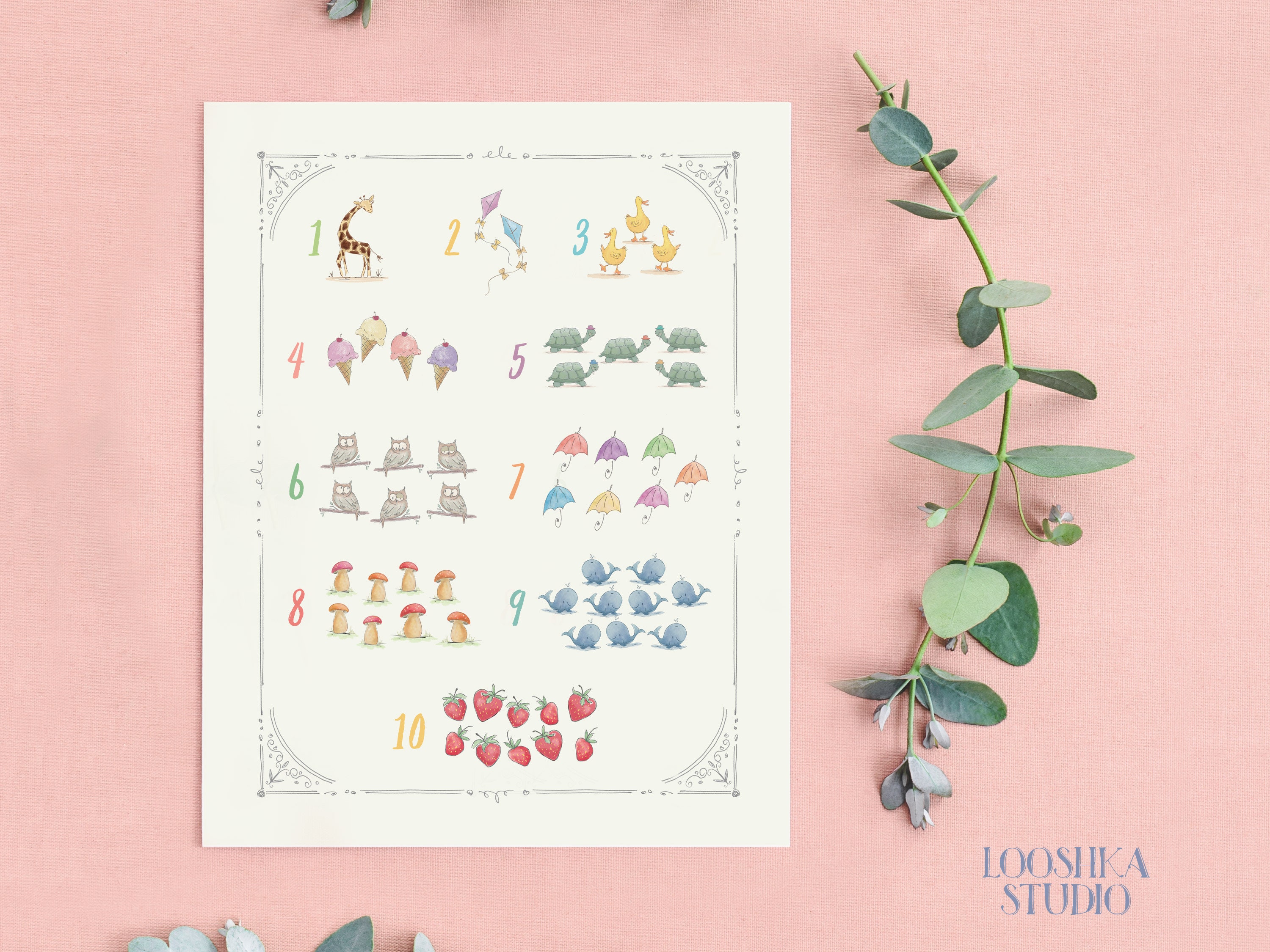 Numbers 1-10, Numbers Poster, Preschool Counting, Nursery Decor ...