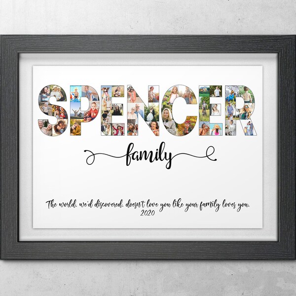 Family Name Collage - Etsy