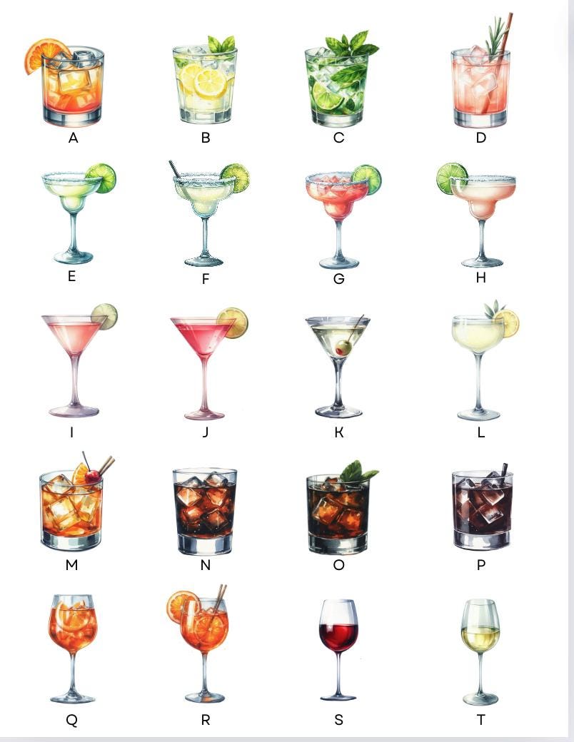 Custom Drink/cocktail Sign for Wedding or Event - Etsy