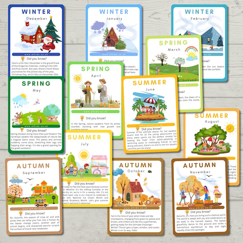 Printable Seasons Flashcards for Kids/preschool Learning Fun Facts ...