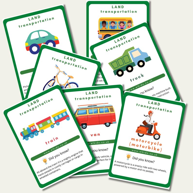 Printable Homeschool Resources/travel Activities Busy Binder/ Printable ...