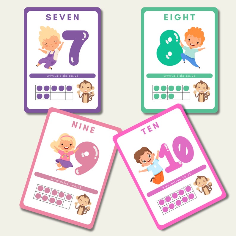 Printable Numbers 1-10 Flashcards: Early Learning Activity (PDF) - Etsy