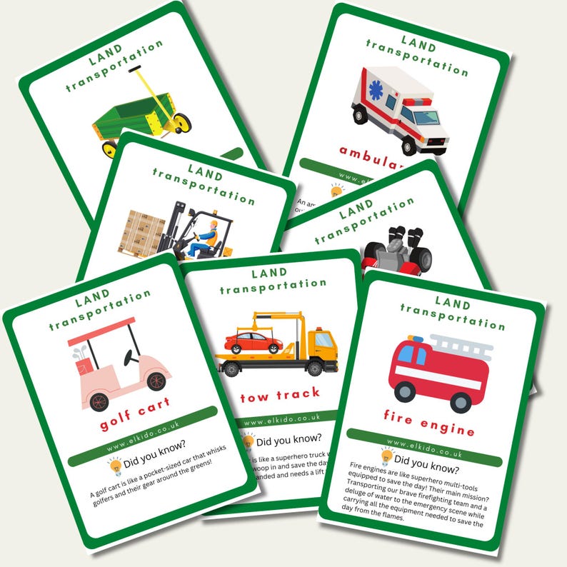 Printable Homeschool Resources/travel Activities Busy Binder/ Printable ...