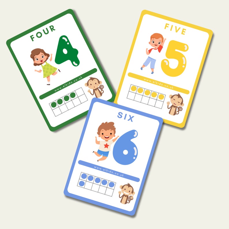 Printable Numbers 1-10 Flashcards: Early Learning Activity (PDF) - Etsy