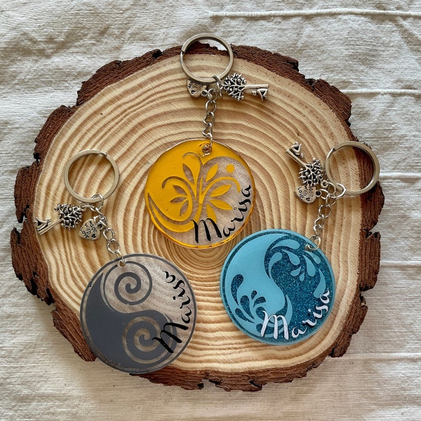 Custom Resin Keychain - Etsy