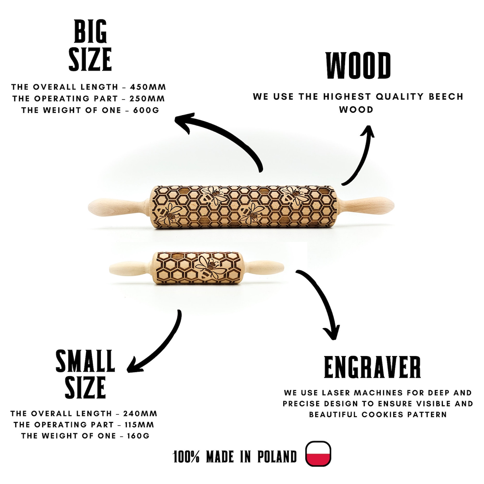 HONEYCOMB Rolling Pin Embossing Rolling Pin Engraved Rolling - Etsy