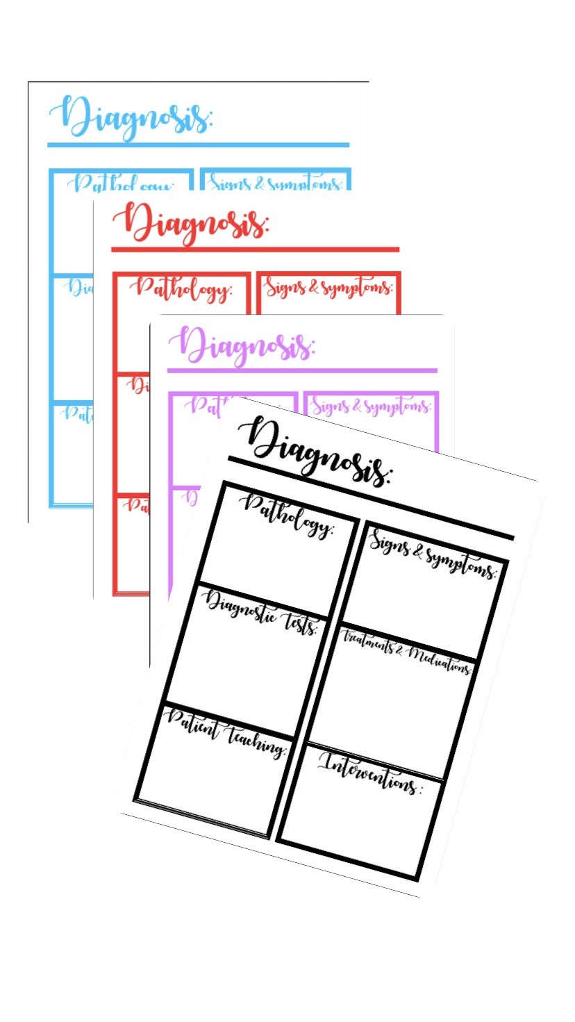 Clinicals Patient Templates (package of 8) - Nursing - Etsy