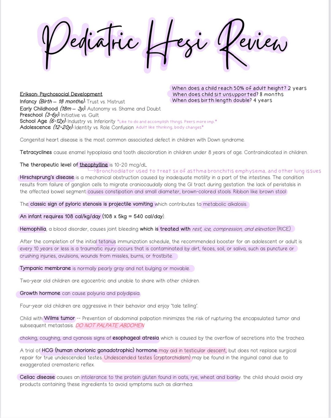 Pediatric HESI Comprehensive Review | Perfect for WGU HESI Exam - Etsy