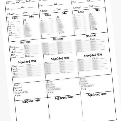 Nursing Brain Sheet - Etsy