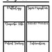 Clinicals Patient Mapping Template - Etsy