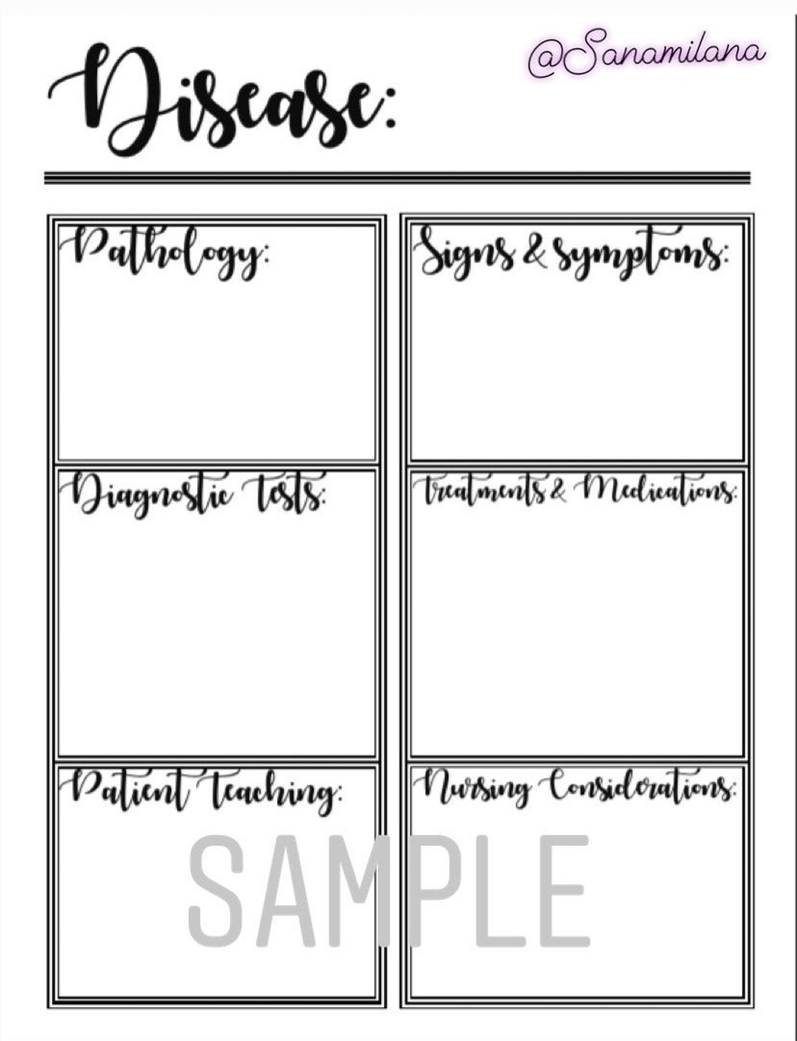 Pathophysiology Printable Templates - Etsy
