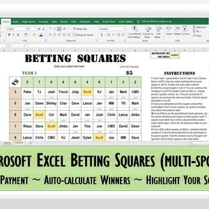 Betting Squares Excel Template (100 Squares), Reusable, Editable ...