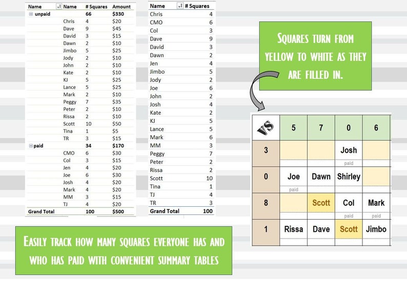 betting-squares-excel-template-100-squares-reusable-etsy