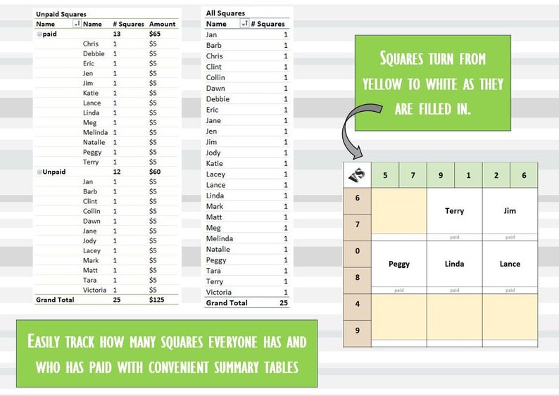 25 Square Football Squares Excel Template, Reusable, Editable, Auto ...