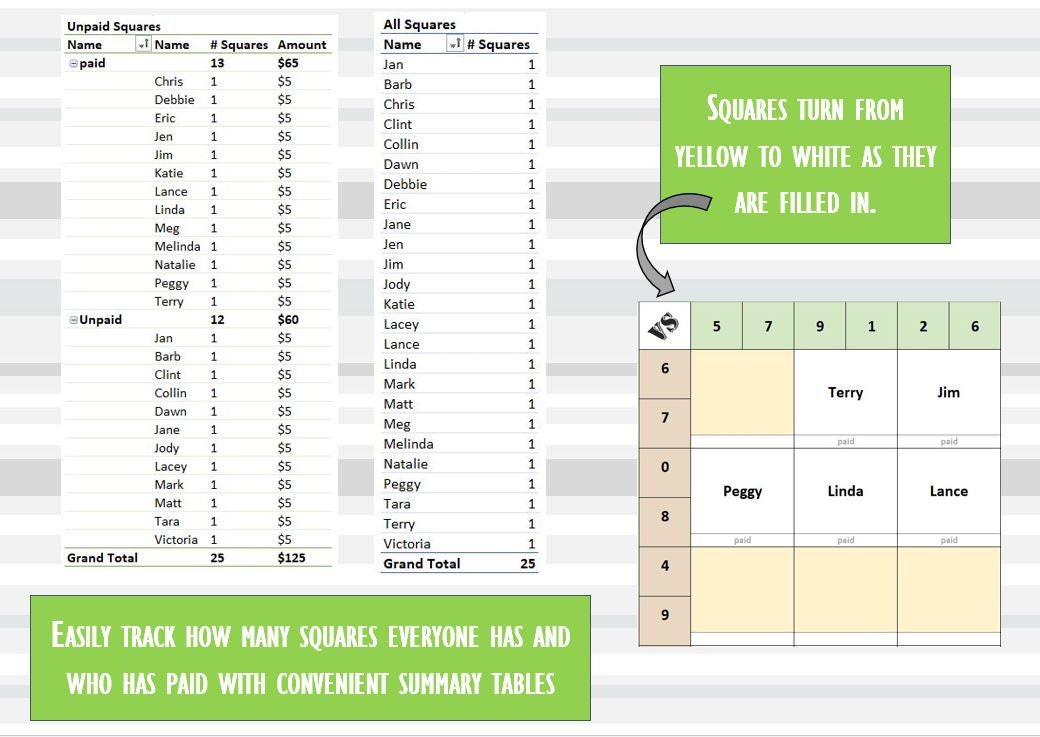 25 Square Football Squares Excel Template, Reusable, Editable, Auto ...