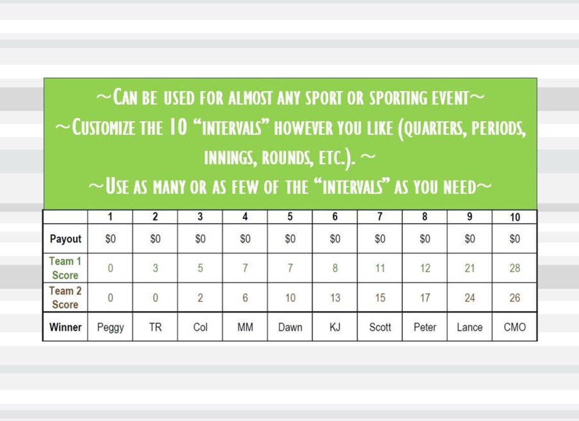 50-square Betting Squares Excel Template, Reusable, Editable, Football ...