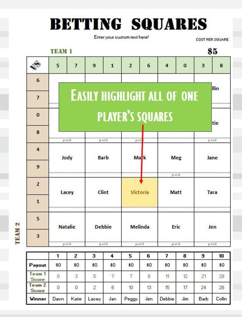 25-square Betting Squares Excel Template, Reusable, Editable, Football ...