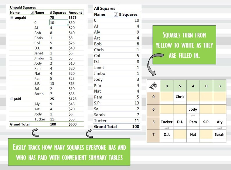 Football Squares Excel Template Reusable Editable - Etsy