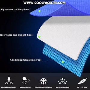 Jamaica Cool Rag - Etsy