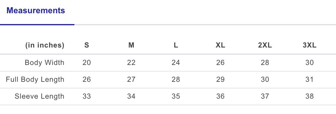 The Lands Collection Adventure Frontier Fantasy & - Etsy UK