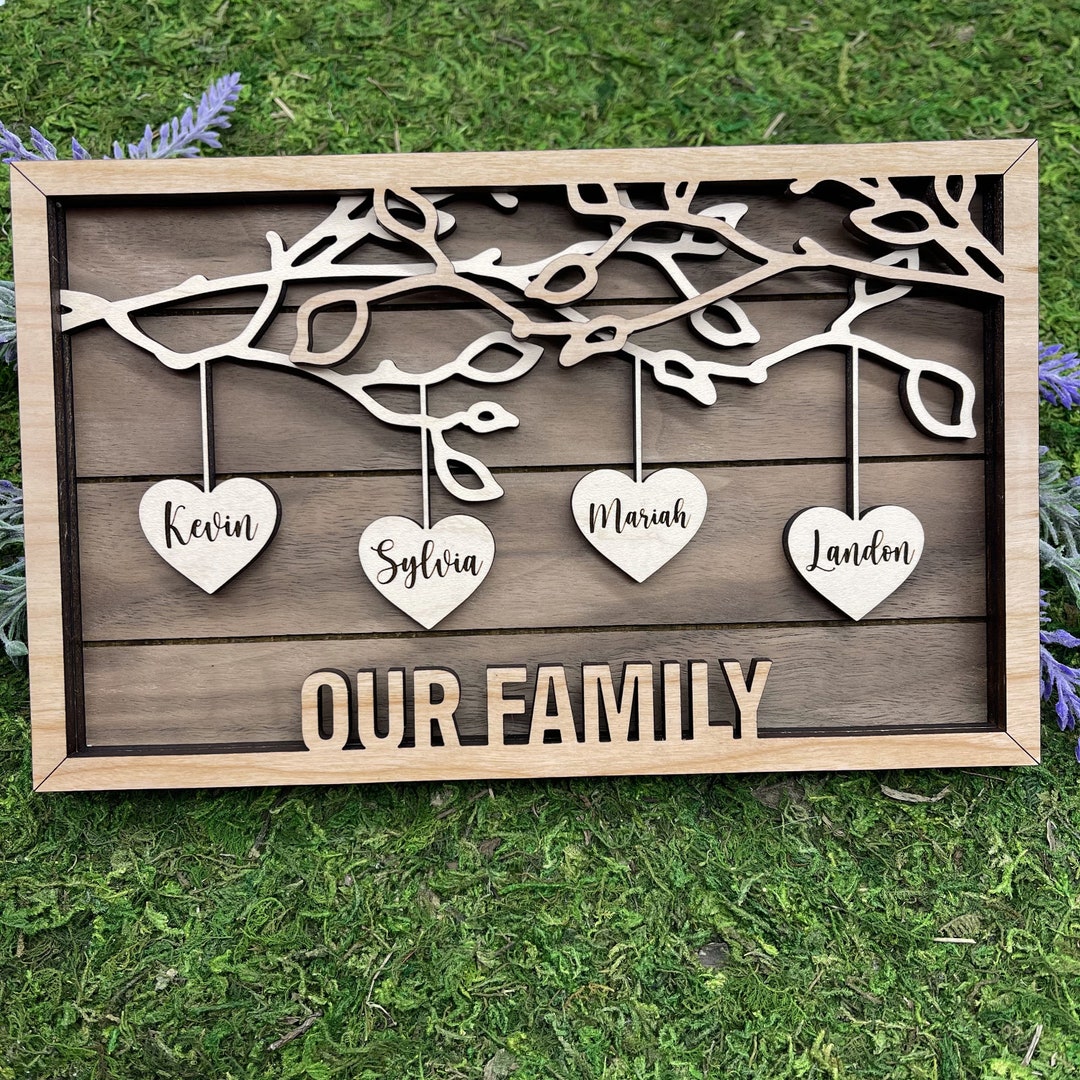Personalized Our Family Signs Wall Decor for Living Room, Custom Family ...
