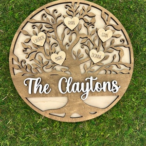 Wood Family Tree Name Sign Personalized Family Gift Family - Etsy