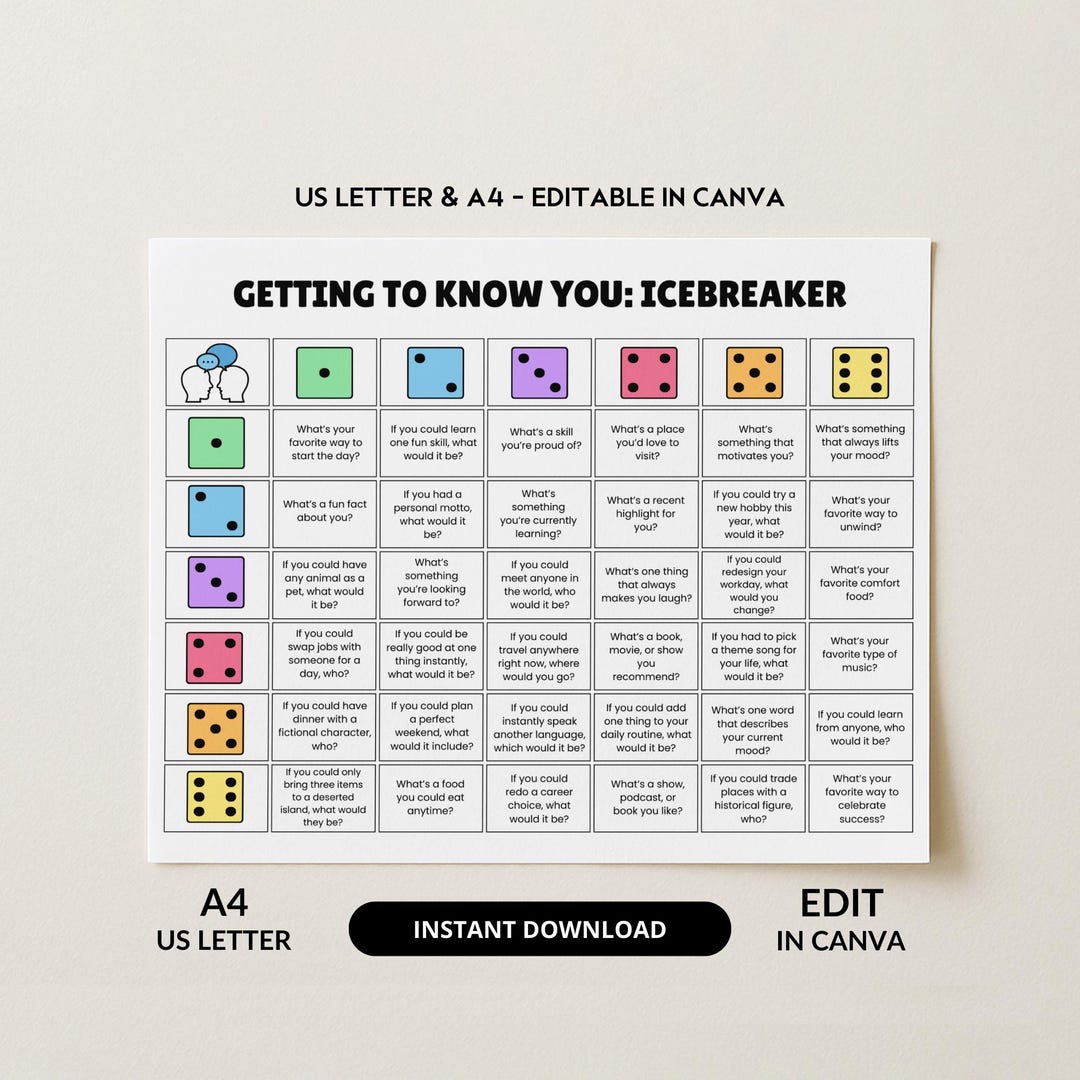 Editable Icebreaker Dice Game Icebreaker Activity Printable Roll&tell ...