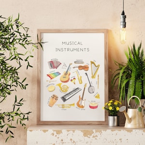 Musical Instruments Poster Homeschool Montessori Educational Printable ...