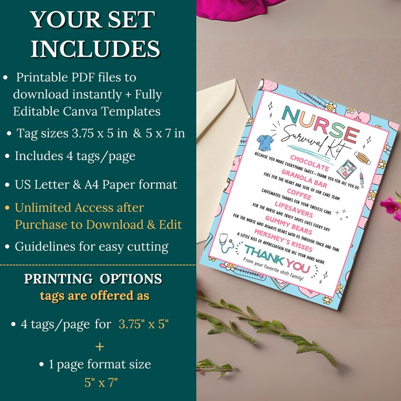 Editable Nurse Survival Kit Tag Happy Nurses Week Candy Gift Tag Nurse ...