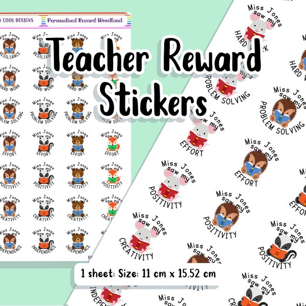 Growth Mindset - Etsy