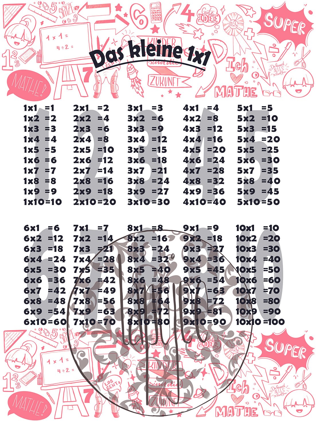 Póster 1x1 Póster 1x1 Cuadro de habitación infantil El - Etsy México