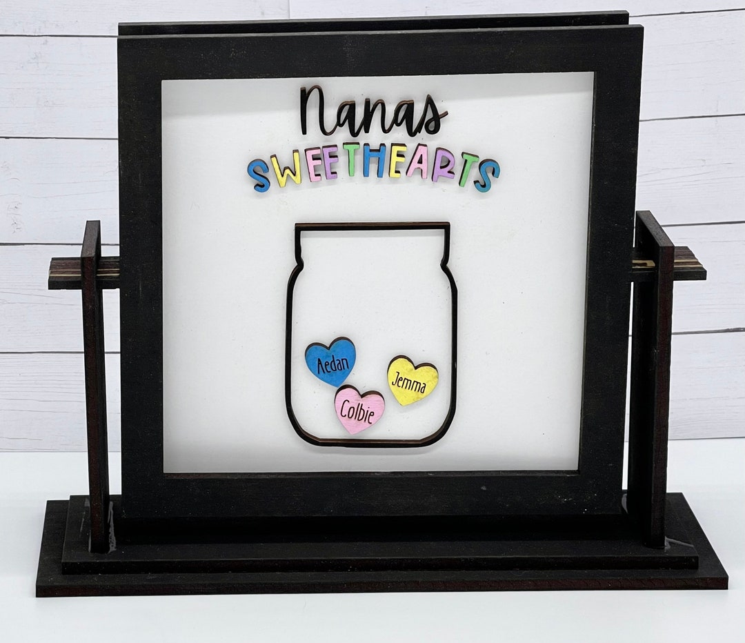 Personalized Nana Sign With Kids Names Nana Gifts for Mothers - Etsy