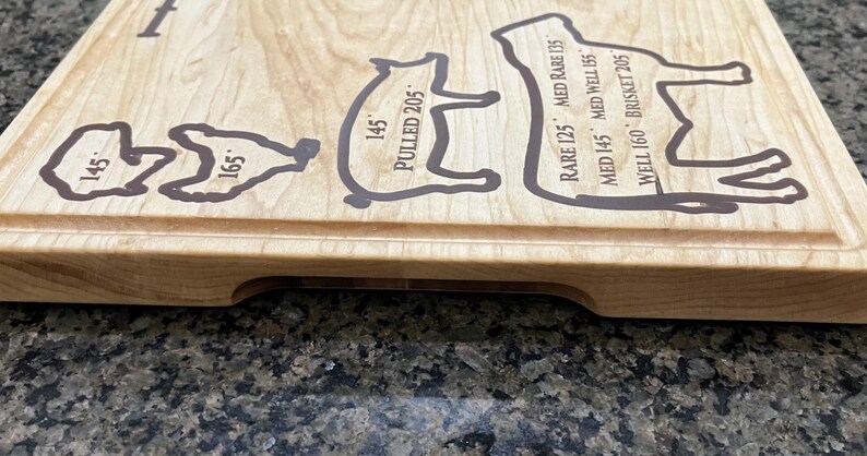 Cooking Temp Cutting Board - Etsy