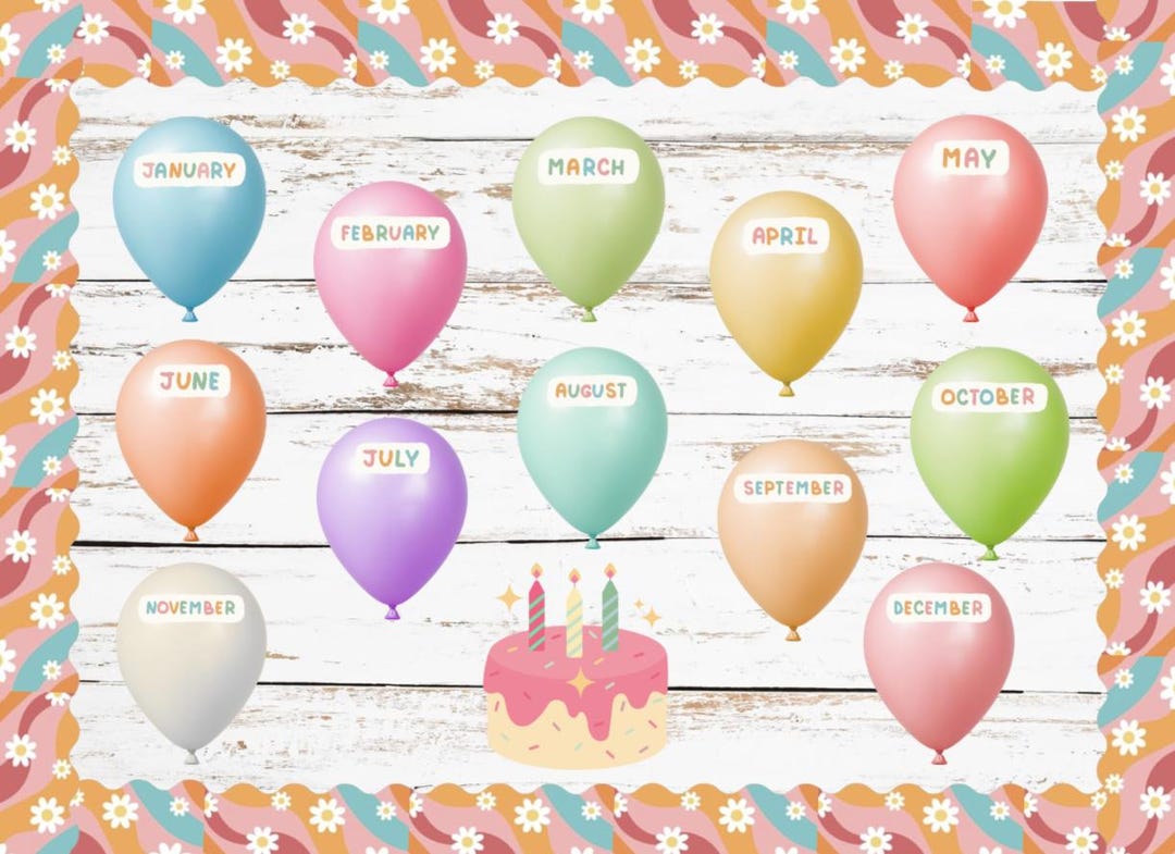 Groovy Birthday Bulletin Board - Etsy