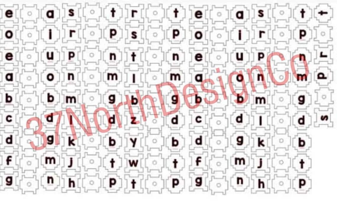 CVC Twisting Word Builder for 3 Letter Words digital Cut | Etsy