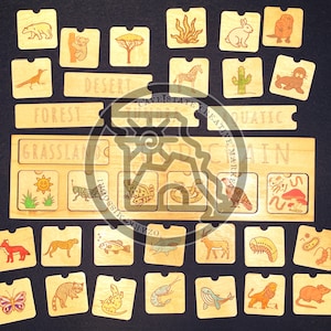 Interchangeable Food Chain Puzzle (digital Cut File) - Etsy