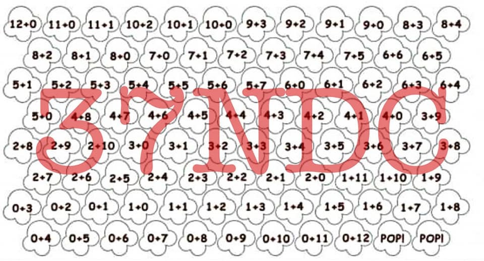 POPCORN MATH GAME - Digital File Only! - Etsy
