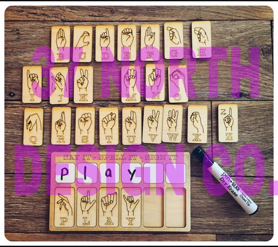 ASL Alphabet Say It Spell It Sign It Board SVG Digital Cut - Etsy