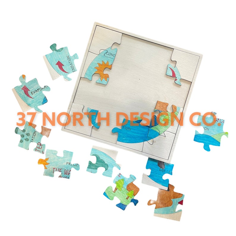 Water Cycle Puzzle (2 Versions) - Digital Cut File - Etsy