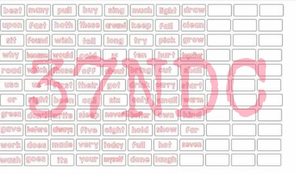 Dolch Sight Word Sentence Builder Board SVG CUT FILE Only - Etsy