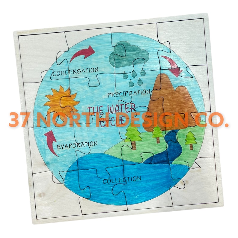 Water Cycle Puzzle (2 Versions) - Digital Cut File - Etsy